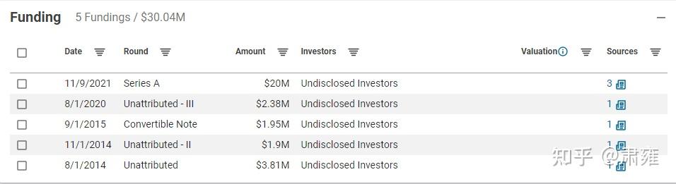 培育钻石企业洞察-AKHAN Semiconductor - 知乎
