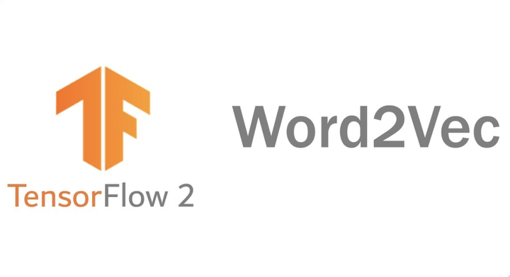给你讲明白Word2Vec：Tensorflow实现Word2Vec - 知乎