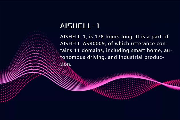 AISHELL-3 开源 - 知乎