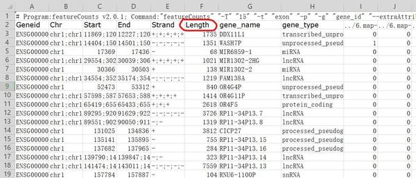 python 学习之 featureCounts 软件的基因长度是怎么算的? - 知乎