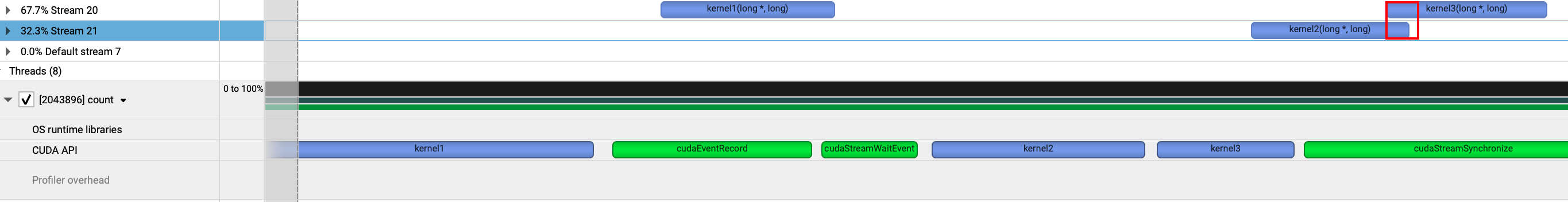 一文读懂cuda stream与cuda event - 知乎