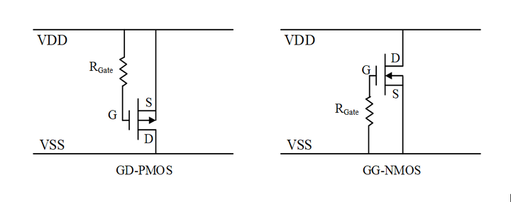 ESD MOS器件中的栅耦合技术 - 知乎