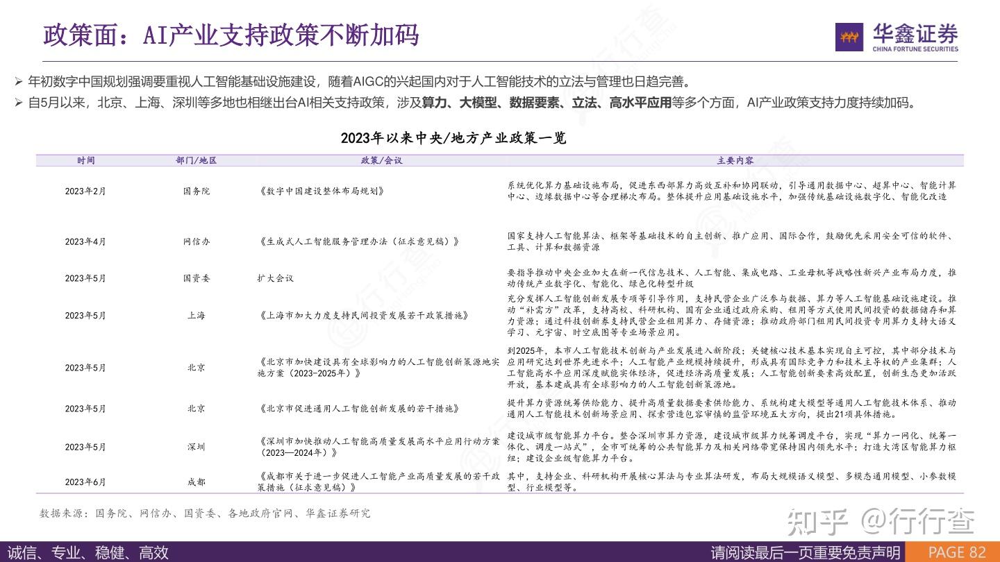 女子照片被「一键脱衣」引发争议，如何监管 Ai 滥用现象？ 知乎