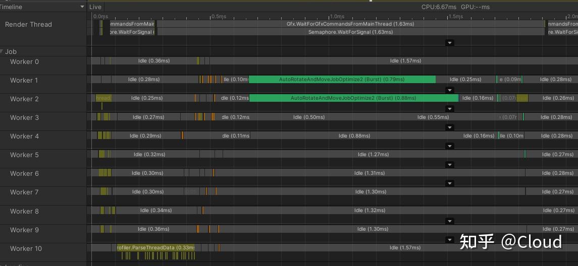 IJobParallelForTransform使用限制 - 知乎