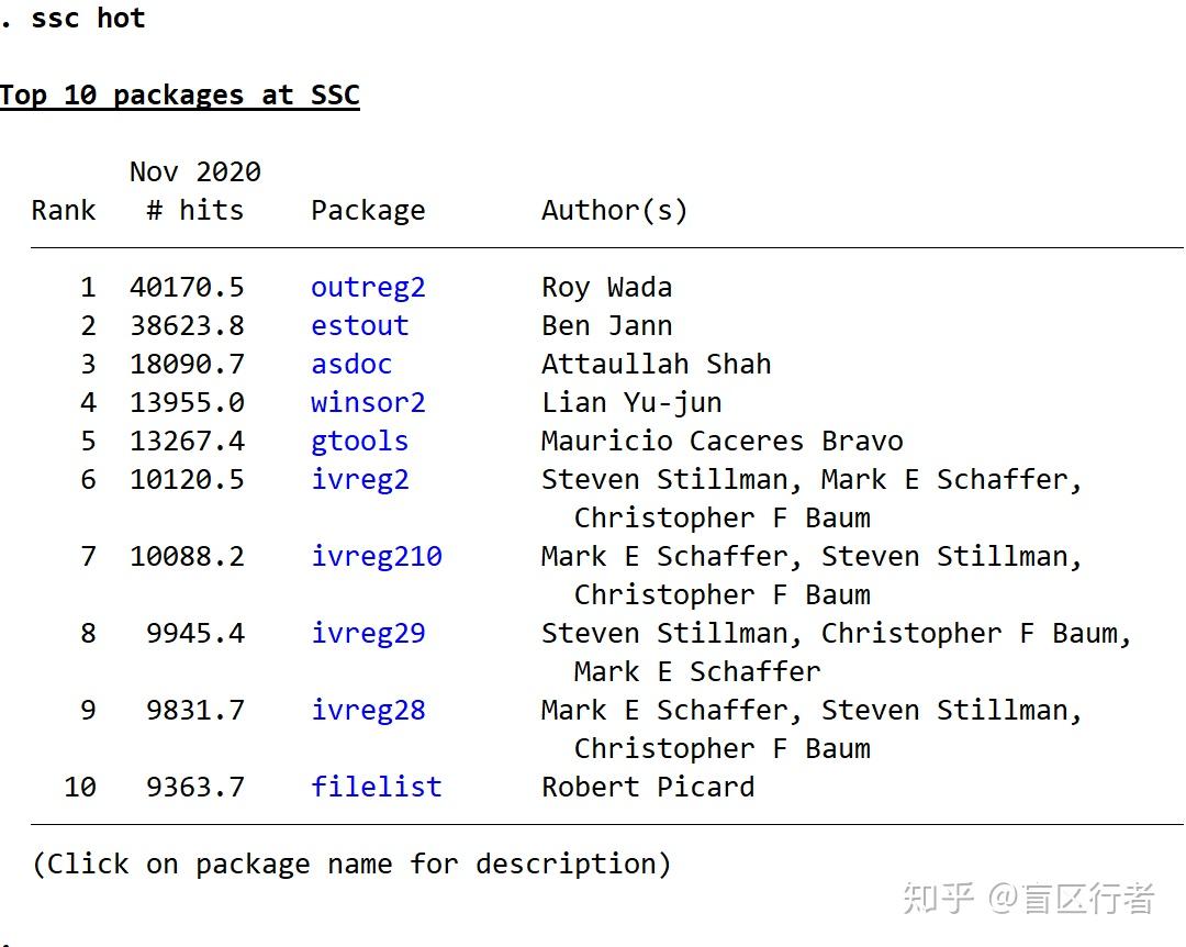 Stata log命令的使用和分析结果导出 - 知乎