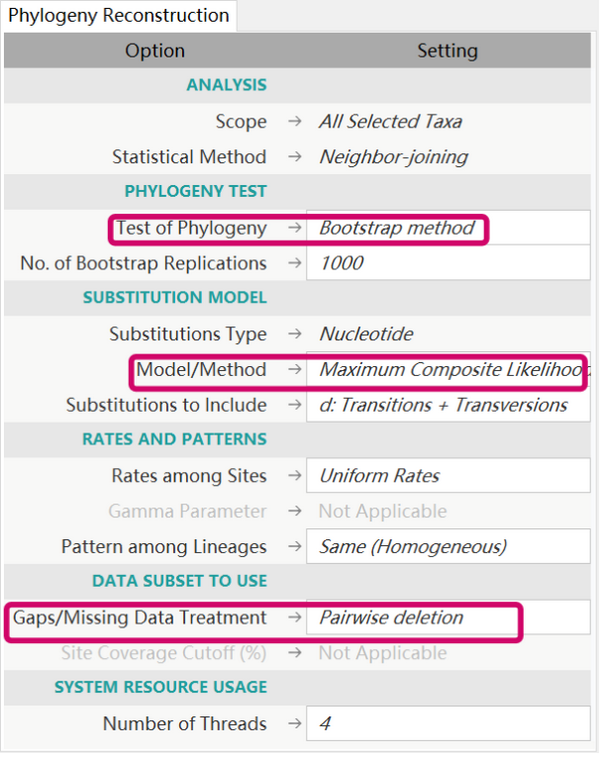 MEGA发育树背后的原理·极速版 - 知乎
