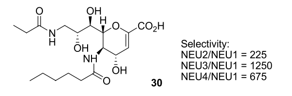 J. Med. Chem|神经氨酸酶抑制剂 - 知乎