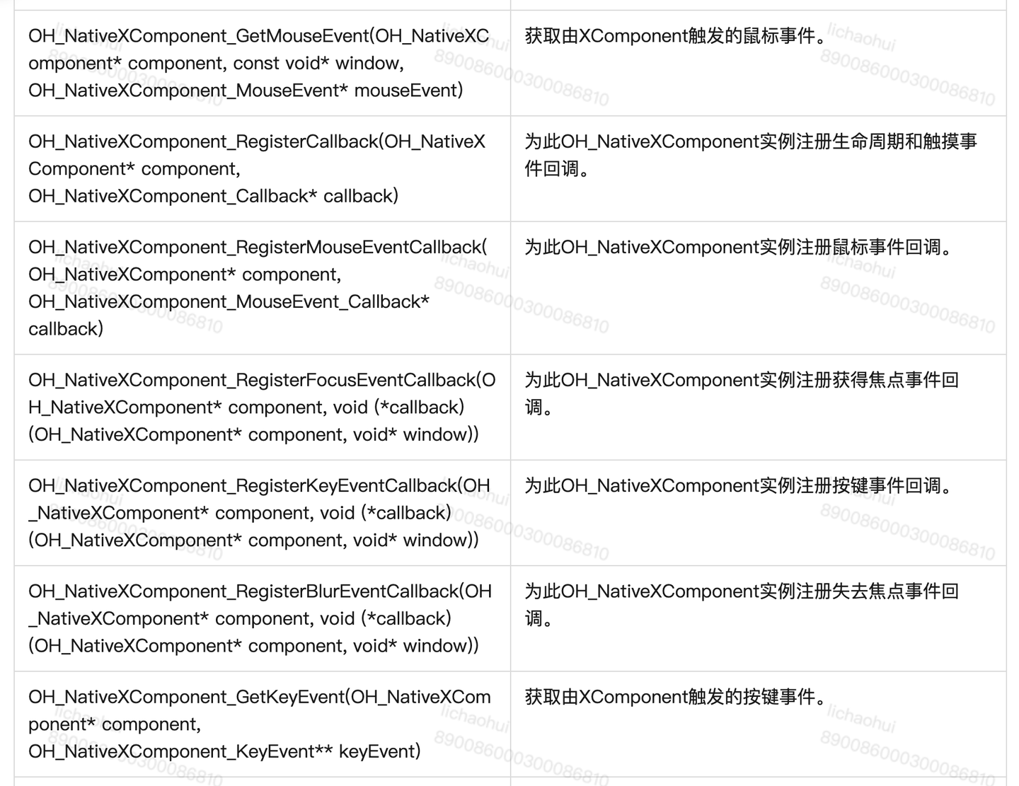 98-鸿蒙开发：ArkUI（方舟UI框架）之添加常用组件，Native XComponent - 知乎
