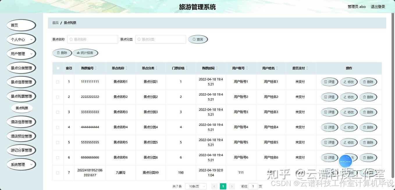 【java计算机毕设】旅游管理系统mysql Springboot Vue Html Maven前后端可分离也可不分离带文档 小组作业 知乎