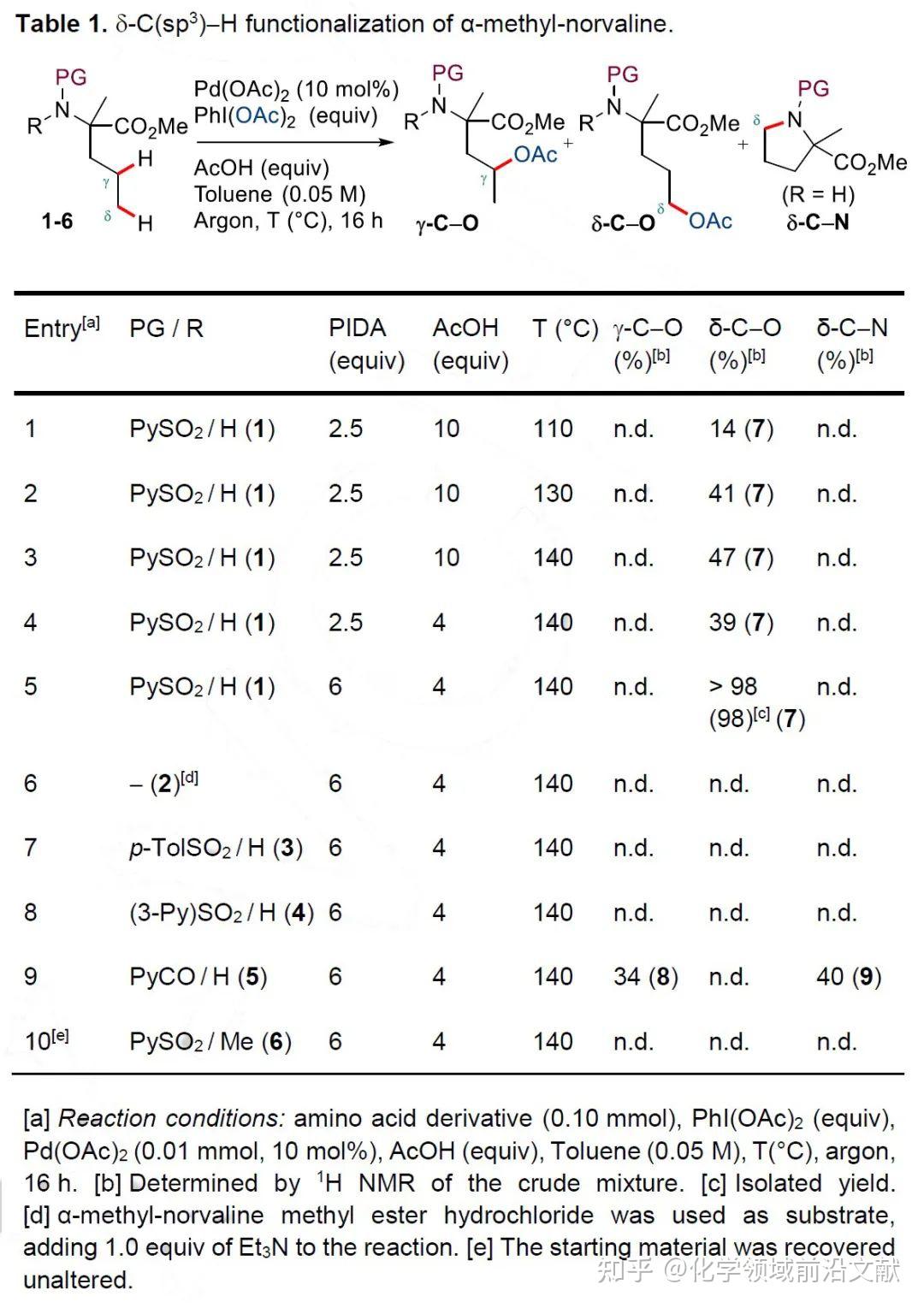 钯催化PIDA介导的氨基酸衍生物的δ-C(sp³)-H乙酰氧基化反应 - 知乎