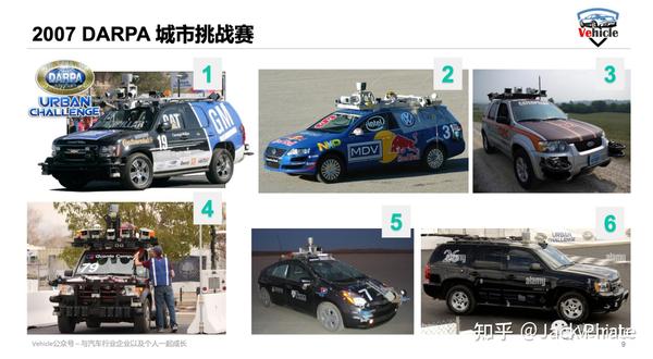 当代自动驾驶产业的起源-DARPA挑战赛 - 知乎