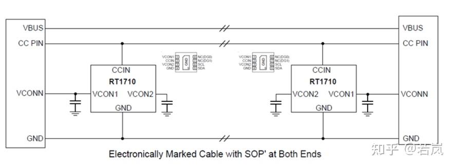 快充USB PD（Power Deliver）技术介绍 - 知乎