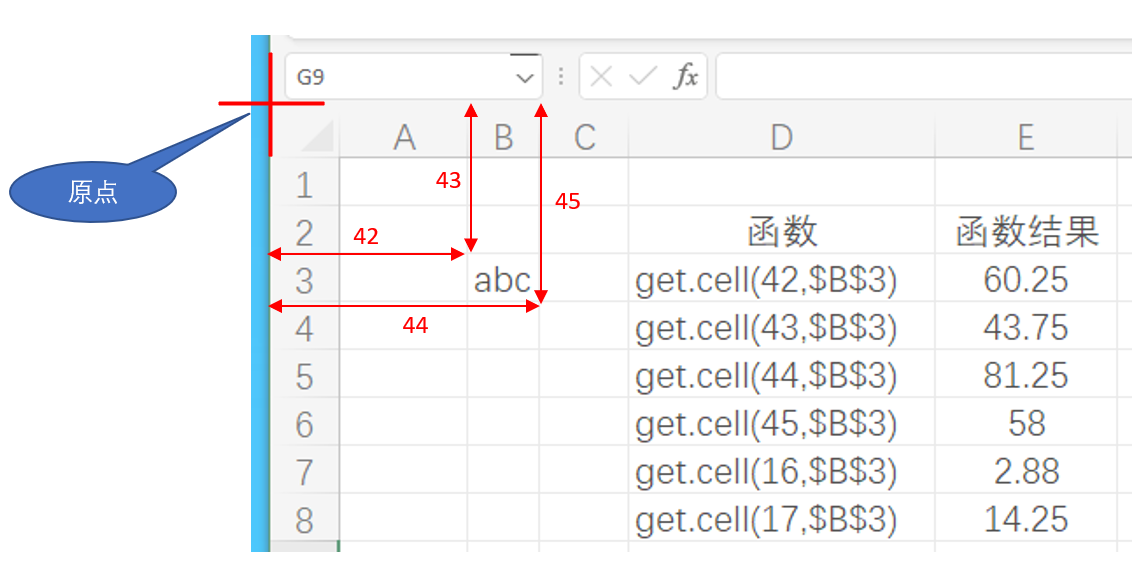 Excel宏表函数GET.CELL()参数详解 - 知乎