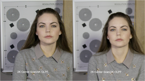 Understanding Artifacts - Aliasing - 知乎