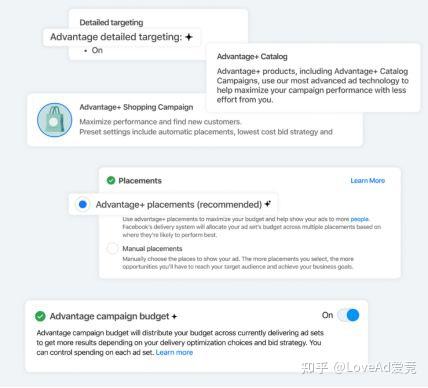 使用Meta Advantage 优化您的营销活动 - 知乎