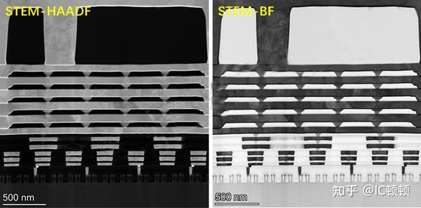 借助FIB、TEM、SEM等显微分析技术的4nm先进制程芯片解剖 - 知乎