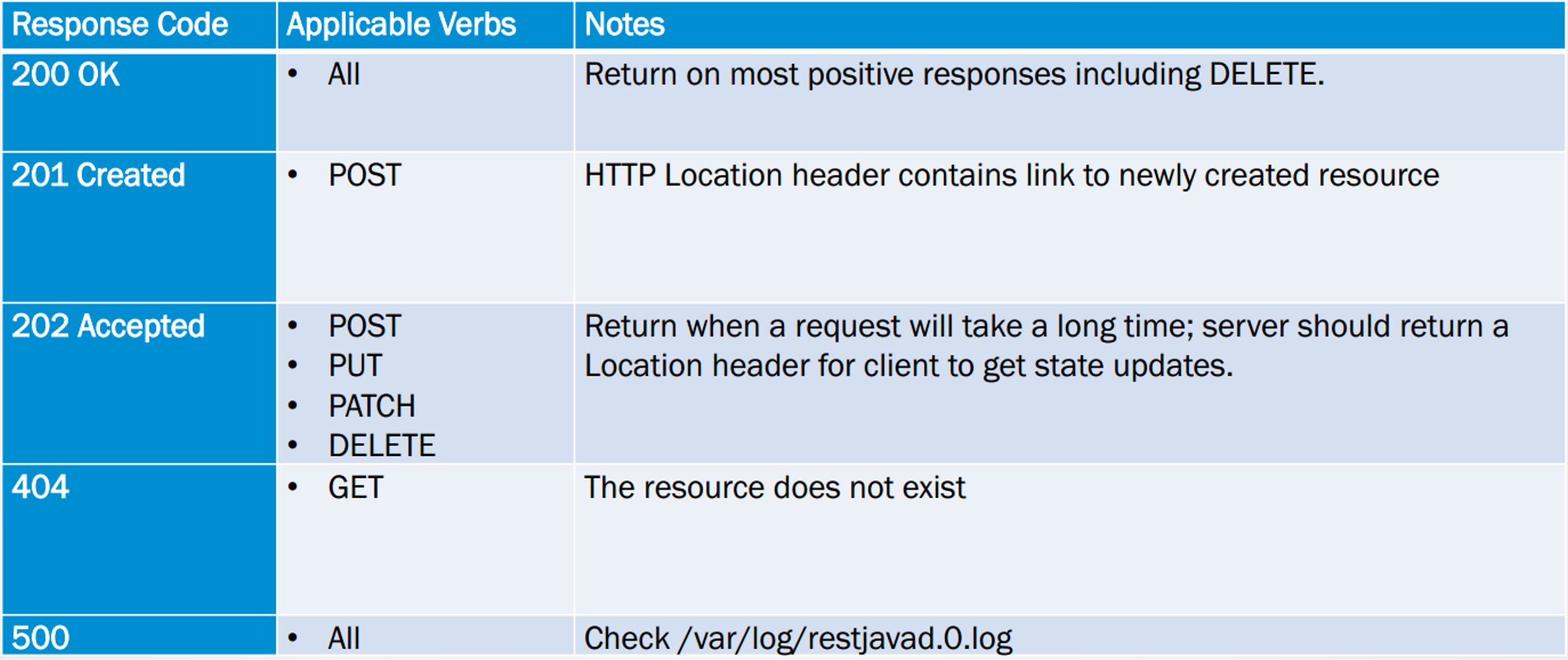 nCompass应用交付优化平台之配置查询 - 知乎
