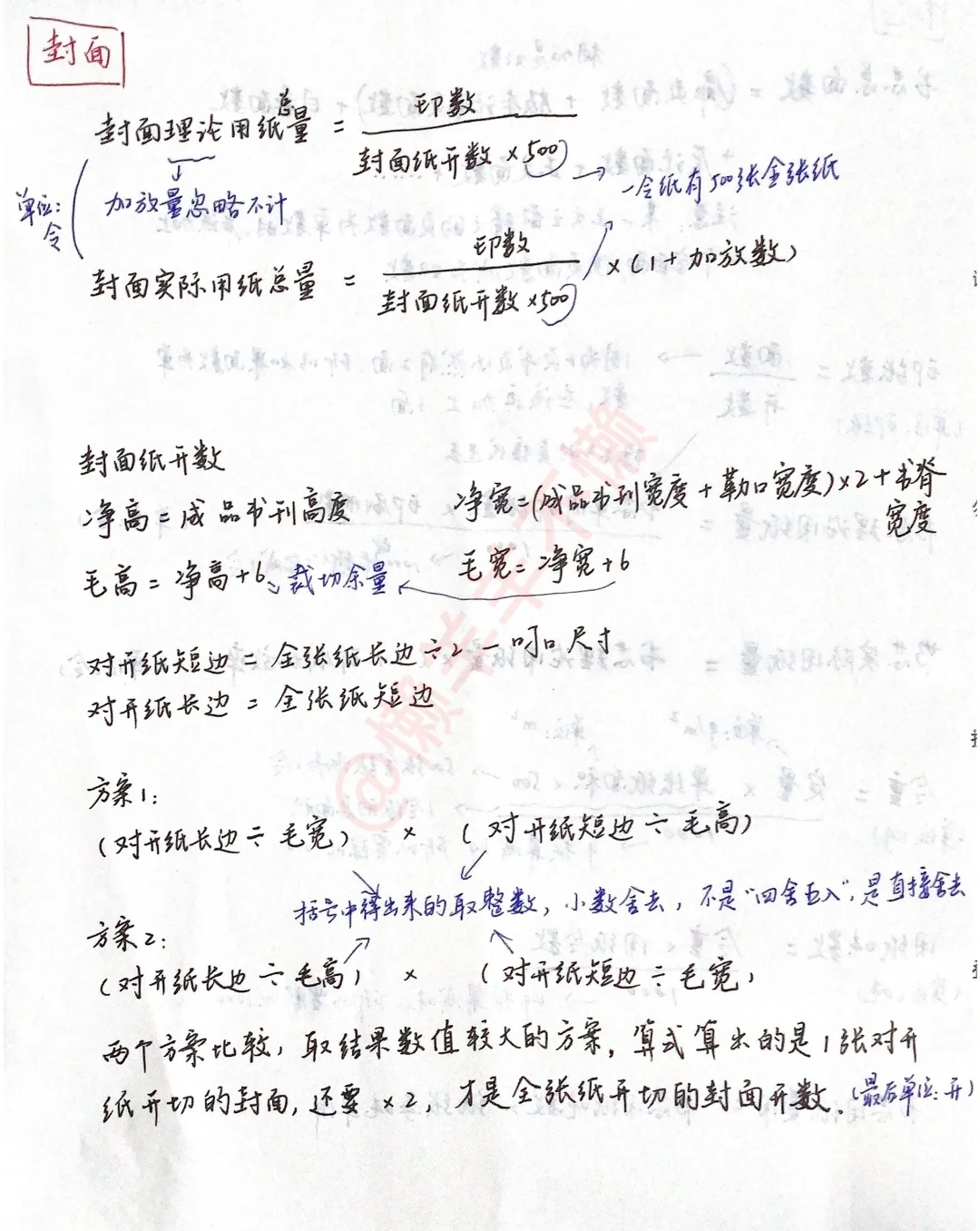 出版中的印张、开本、CPI\ISBN等基本概念区分 - 知乎