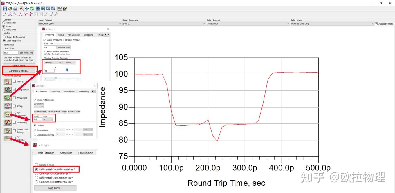 在ADS中查看TDR的3种方法 - 知乎