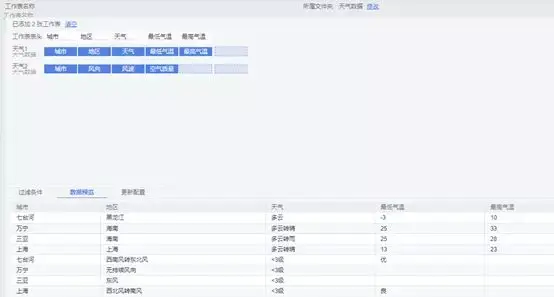 十分钟上手BDP，简单好用的数据分析神器 - 知乎