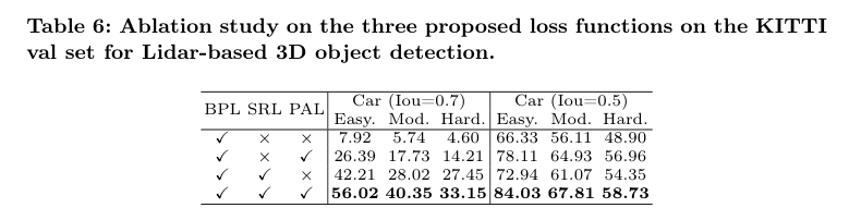 【2024年7月19日】 论文 - 知乎