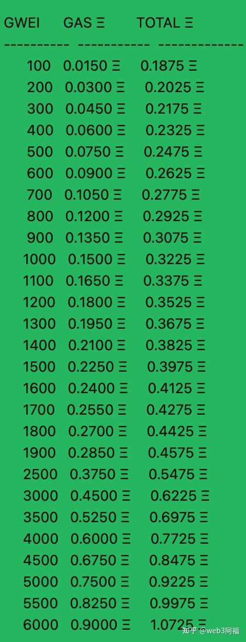danks mint教程 - 知乎