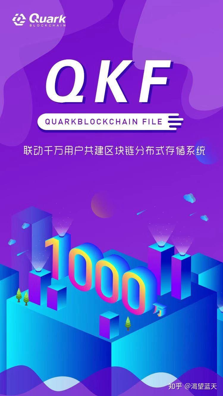 qkf交易已更加多元化 - 知乎