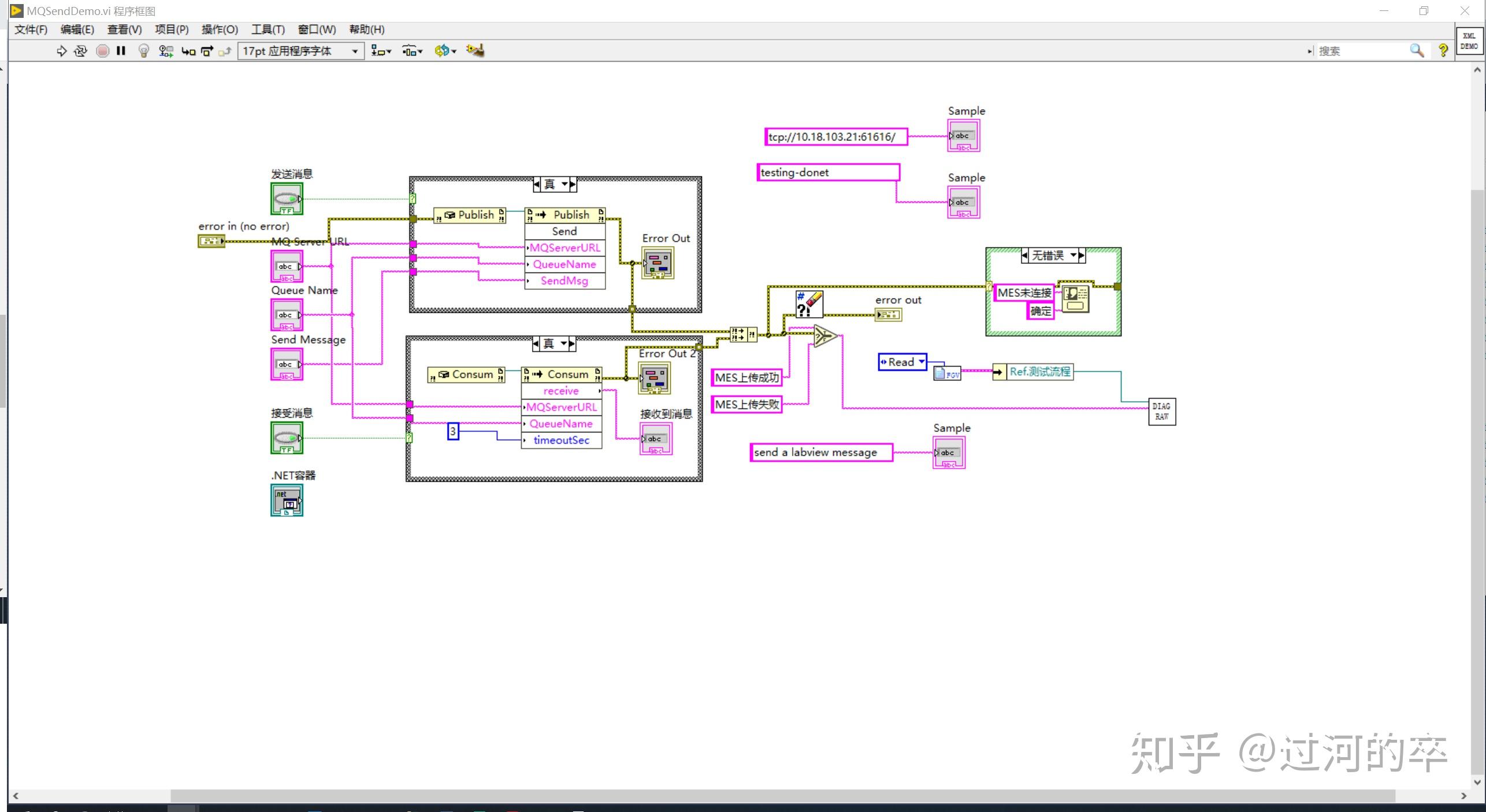 LabVIEW平台下与MES通讯 - 知乎