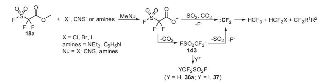 实用有机合成化学 | 以中国人命名的三氟甲基化试剂：关于陈试剂，你可能不知道的事儿 - 知乎