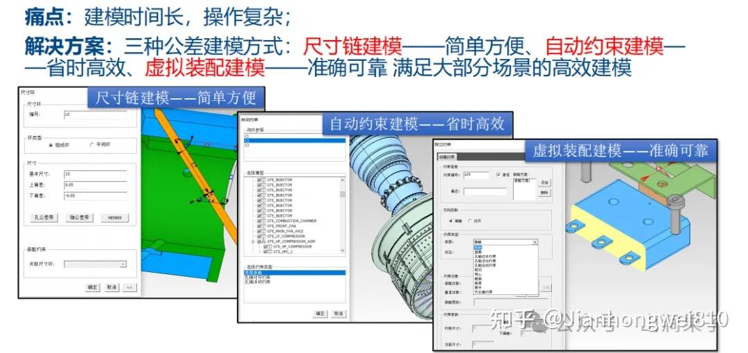 国产公差分析软件:国内首个CAT(计算机辅助公差设计)自动建模软件3DCC - 知乎