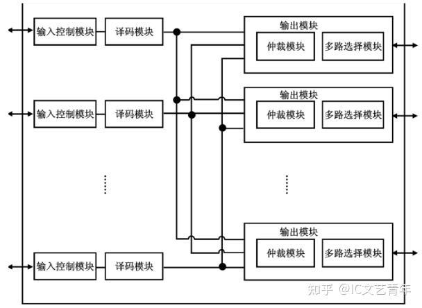 AHB matrix学习 - 知乎