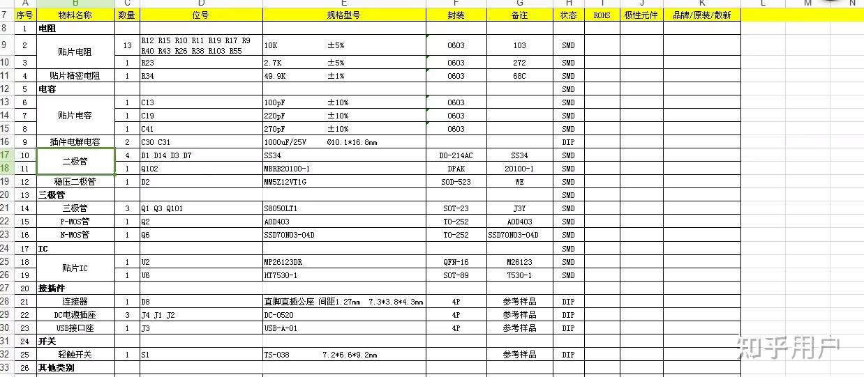 BOM在ERP系统中的作用是什么？ - 知乎