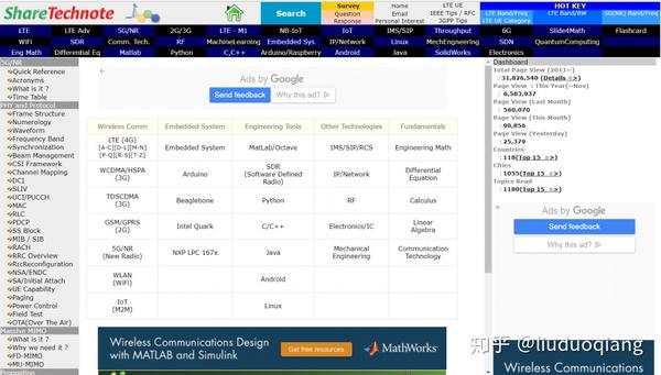 5G标准难理解？试试去ShareTechnote网站 - 知乎