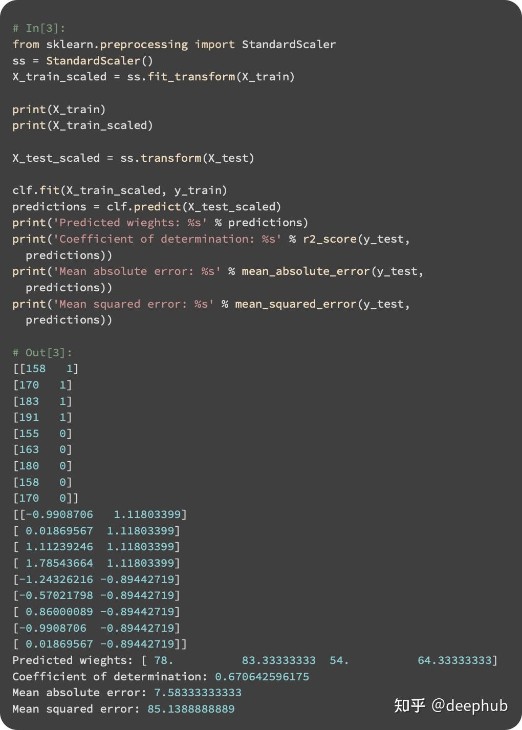 使用KNN进行分类和回归 - 知乎