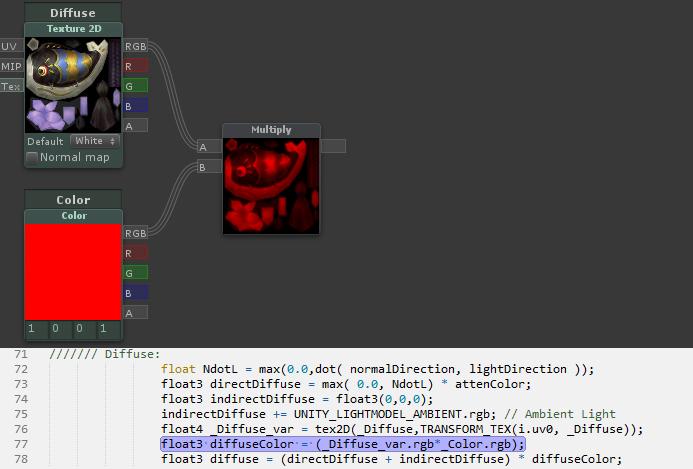 ShaderForge插件分享 - 知乎