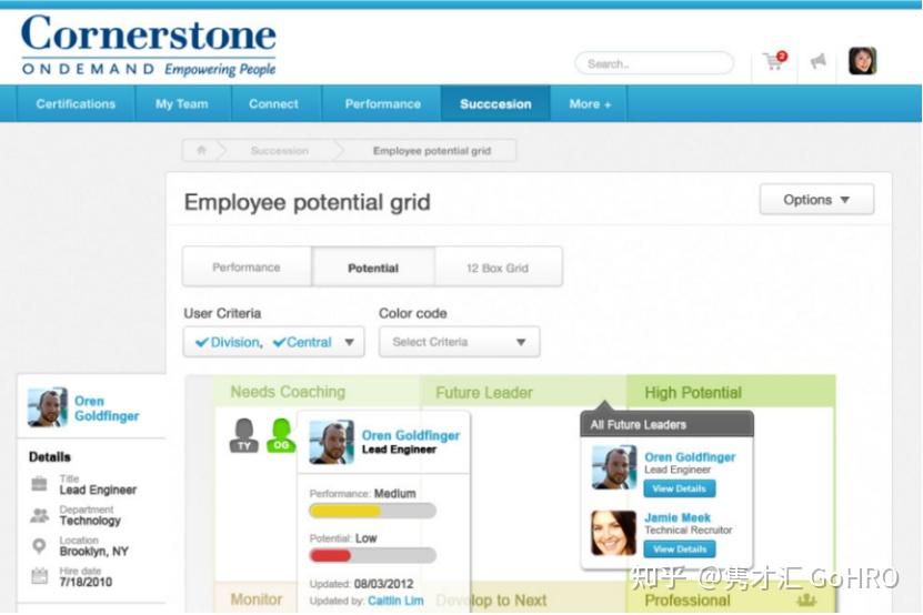 Cornerstone OnDemand——人才管理与发展平台 - 知乎