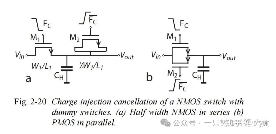 读书笔记（一）：Dynamic Offset Compensated CMOS Amplifiers - 知乎