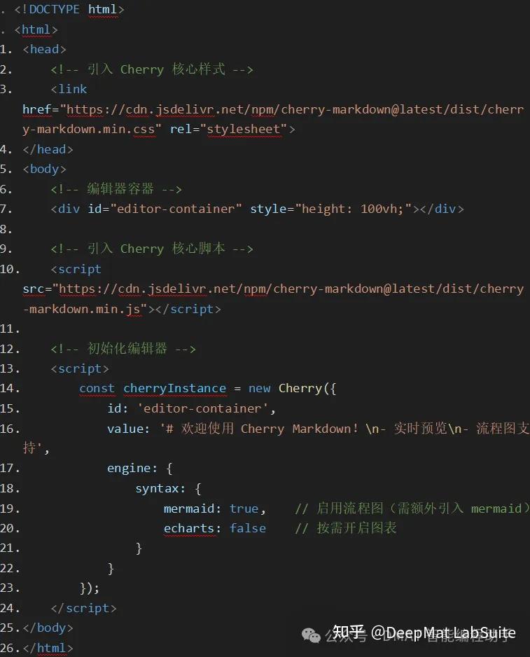 再也不担心导师数落我的排版！Markdown神器：Cherry Editor来了！ - 知乎