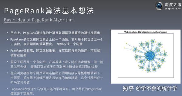 李航《统计学方法》第二十一章 - 知乎