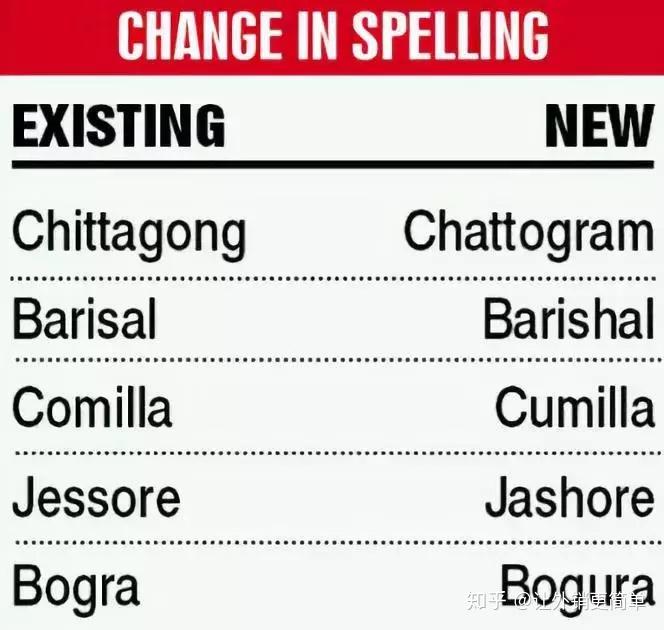 紧急！“天下第一堵”港口正式更名！请尽快和收货人联系，是否要修改提单、信用证！ - 知乎