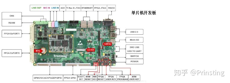 AGV控制系统调研 - 知乎