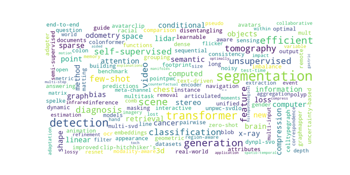 arXiv每日更新-20220518（今日关键词：segmentation, transformer, detection) - 知乎