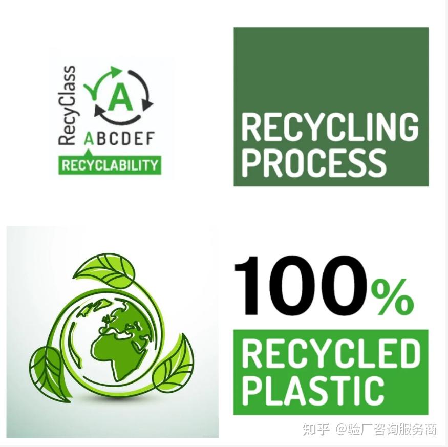 干货满满！一篇文章概述RecyClass认证 - 知乎