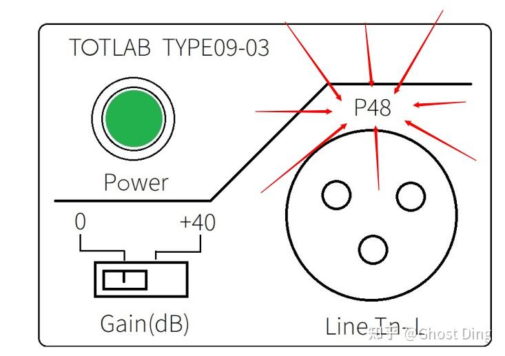 麦克风标准 音频测量 电声学测量传声器 自由场麦克风话筒 - 知乎