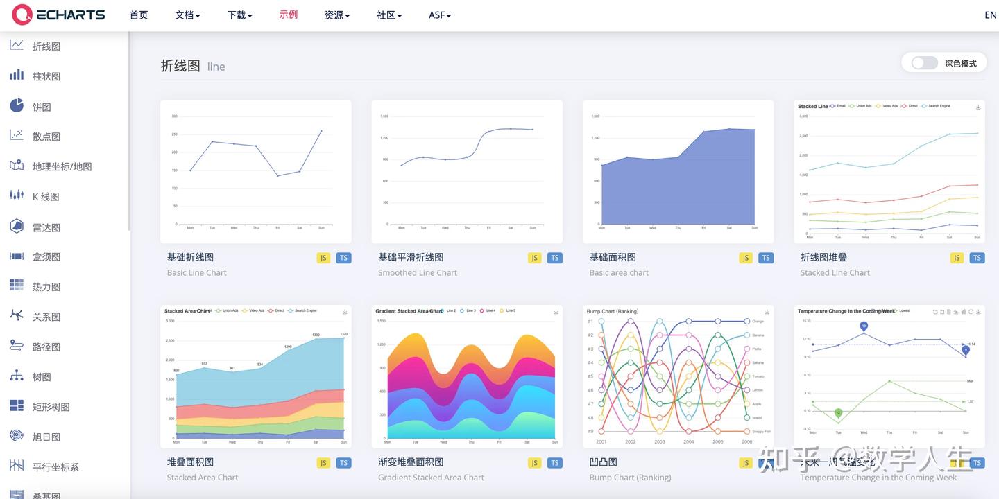 从开发到部署：使用 Python 构建和发布完整服务的全流程 - 知乎