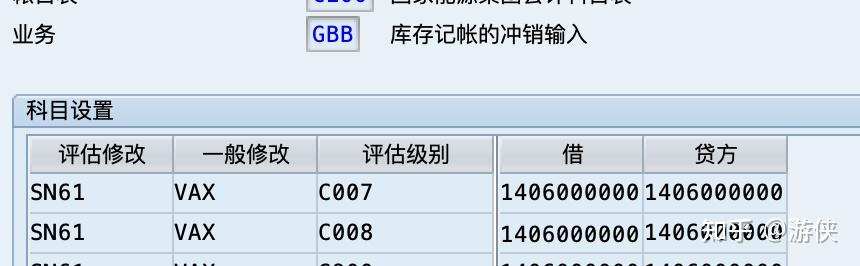 SAP 发出商品业务实操和配置（开具销售发票时确认成本） - 知乎