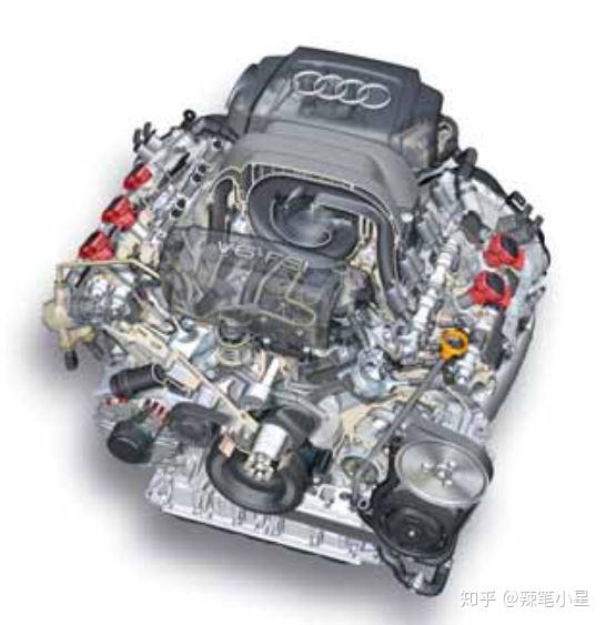 聊聊奥迪Q7发动机可靠性与安全性 - 知乎