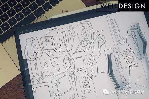 Sketchbook如何帮助你完成设计留学申请 - 知乎