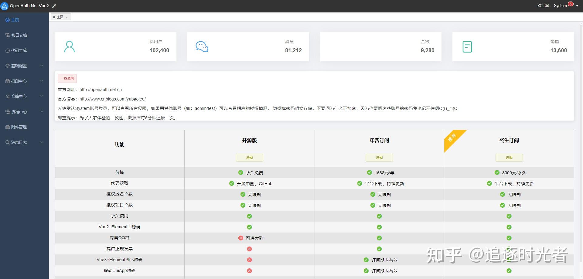使用 OpenAuth.Net 快速搭建 .NET 企业级权限工作流系统 - 知乎