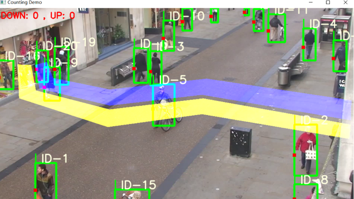 yolov5 deepsort 行人/车辆（检测 +计数+跟踪+测距+测速） - 知乎